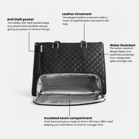 Classic Lunch Tote Bag – MyDailyBag